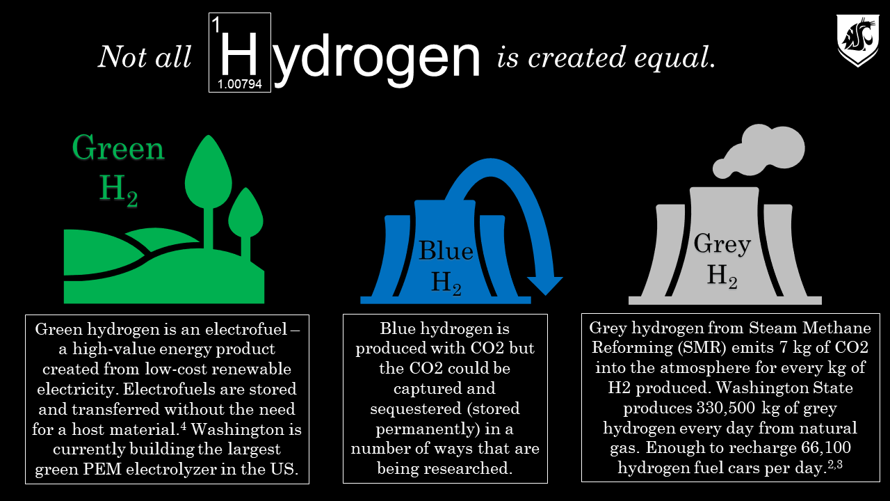 Benicia ALERT & VIDEO: Bay Area Refineries Proposing Biofuel & Hydrogen ...